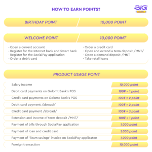 The Big Loyalty program is back