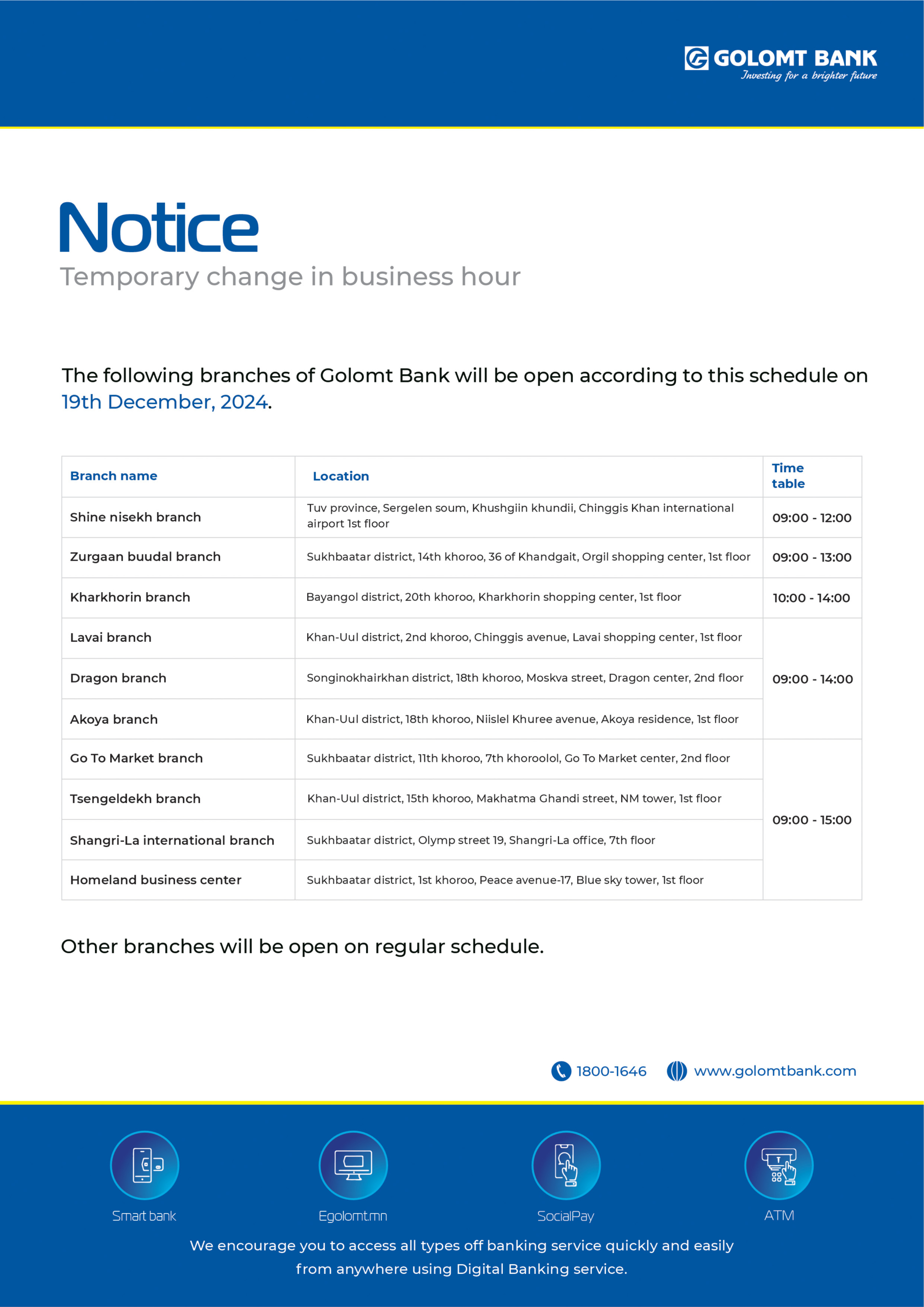 The following branches of Golomt Bank will be open according to this ...