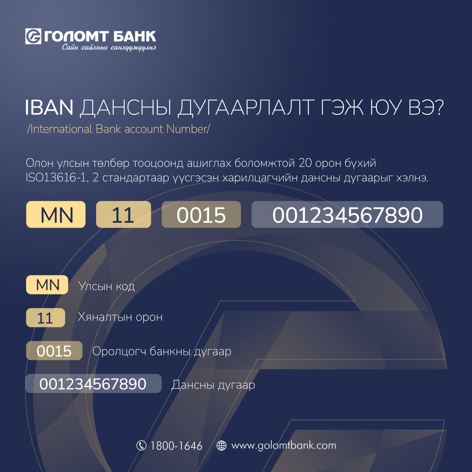 Голомт банкны данс дугаарлалт IBAN стандарт руу амжилттай шилжлээ